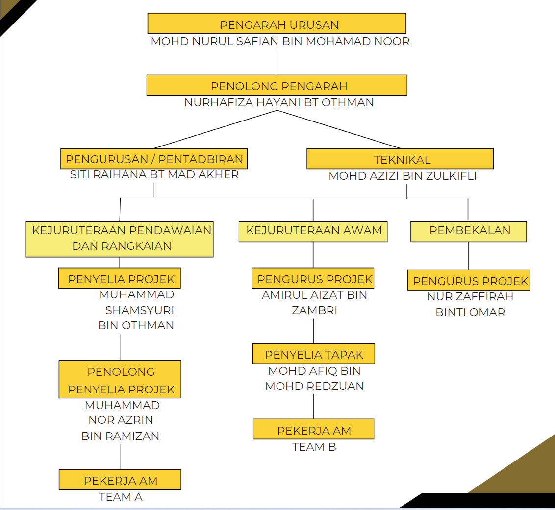 About – STARFORTUNE